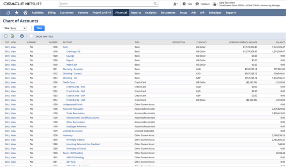Logiframe | Financial Management | Optimize Cash Flow with NetSuite